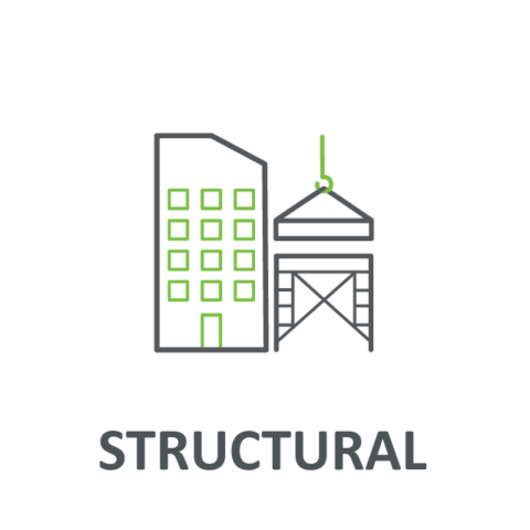Site Classifications | WML